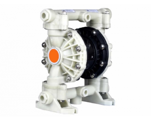 Gear Pumps, External & Internal Gear Pumps | China saiken Pumps